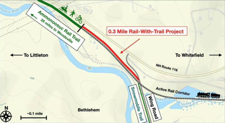 Rail-With-Trail Engineering Report: – NH Rail Trails Coalition
